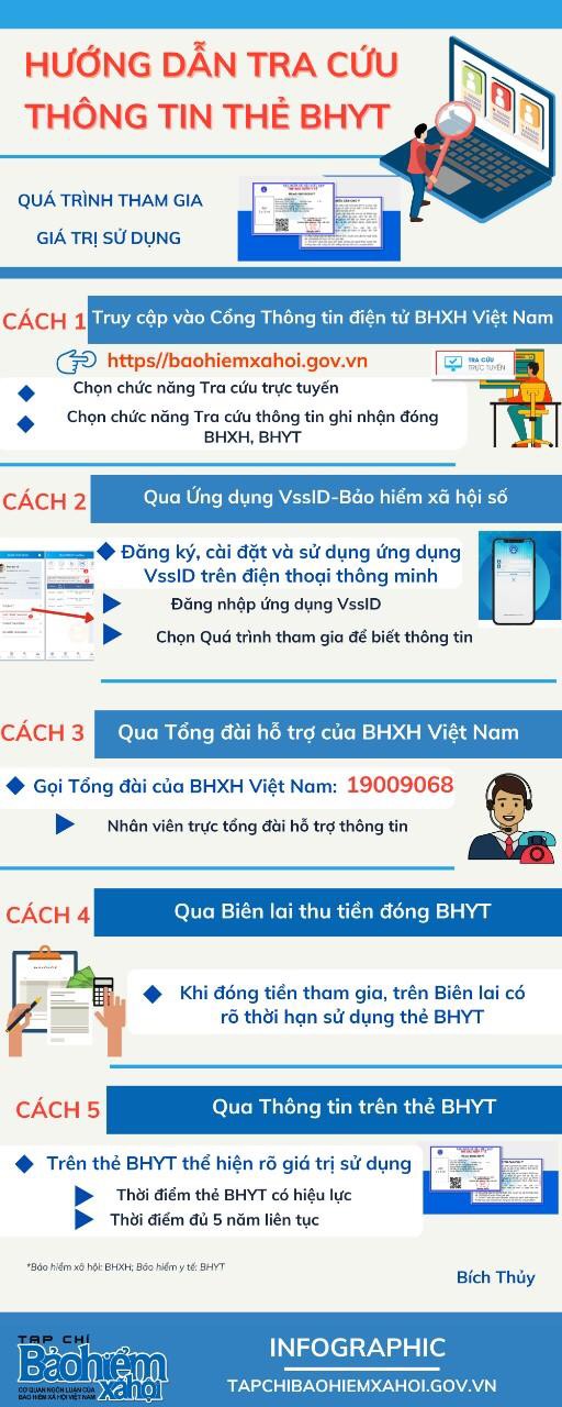 Huyện Điện Biên::..Cổng thông tin điện tử
